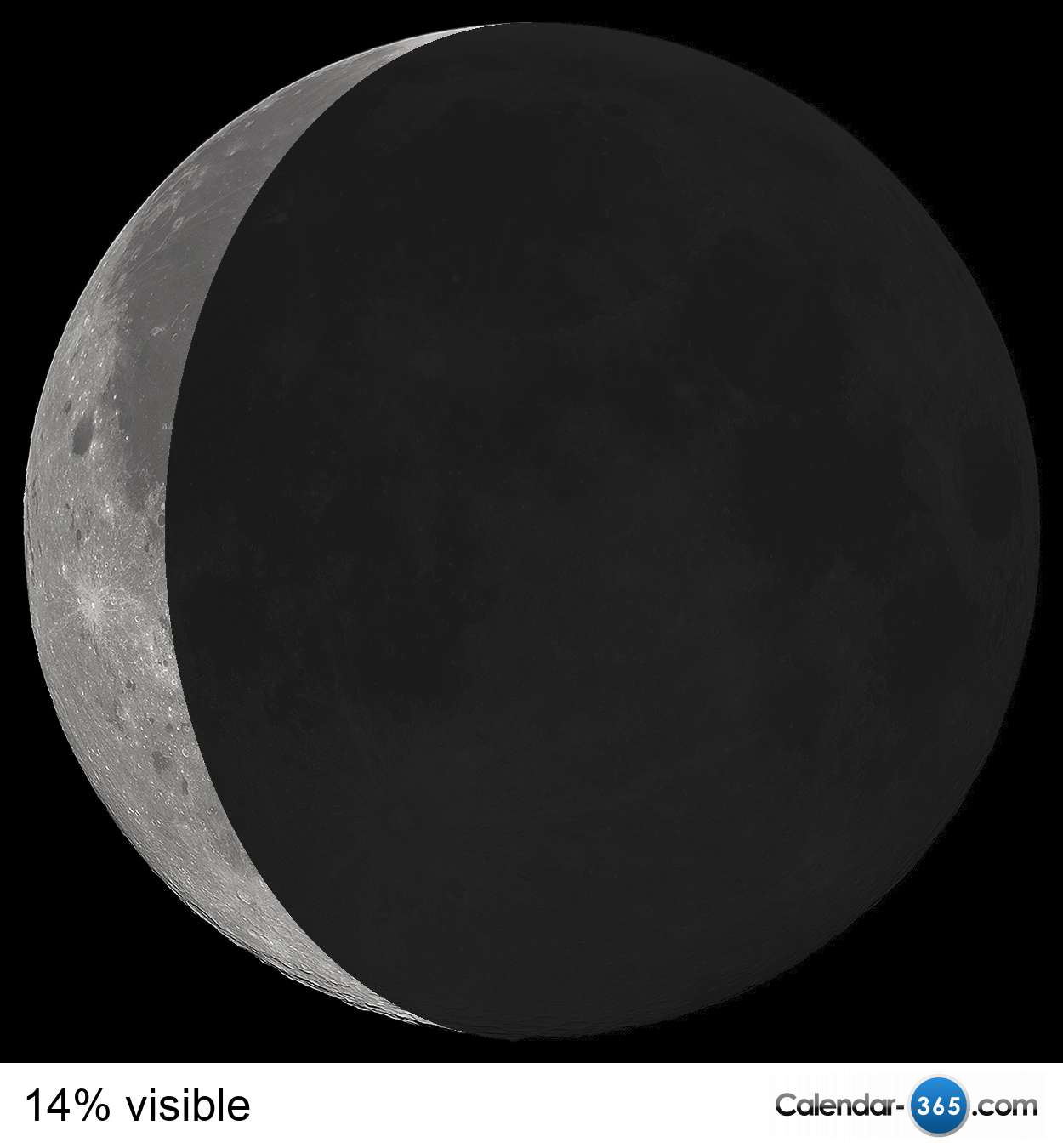 Current moon phase 2024